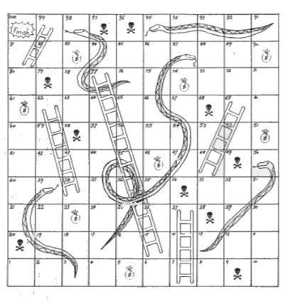 Snakes And Ladders Template Printable Doctemplates