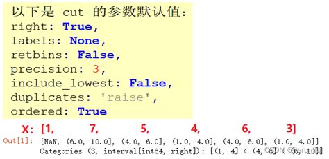 pandas cut，将一系列数据进行分组，对cut各参数的理解 pd cut df k labels false csdn博客