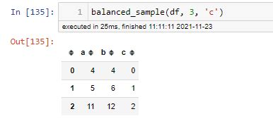 Python Balanced Row Sample From Dataframe With Pandas Given