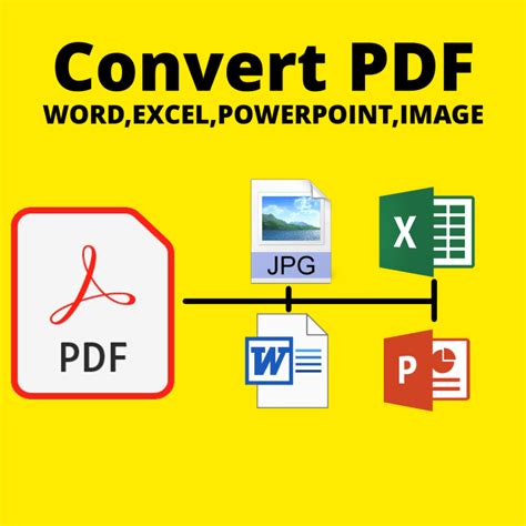 Convert Pdf To Word Excel Powerpoint Image By Smokeranu Fiverr