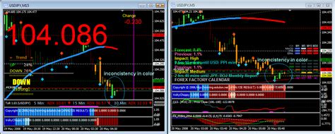 cci candles indices general mql5 programming forum page 2