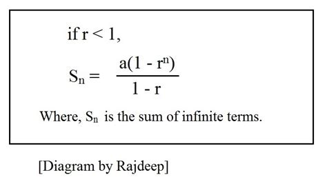 if r value is less than 1 then finding the sum of infinite geometric progression is