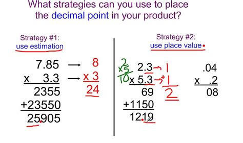 Placing The Decimal Point Youtube