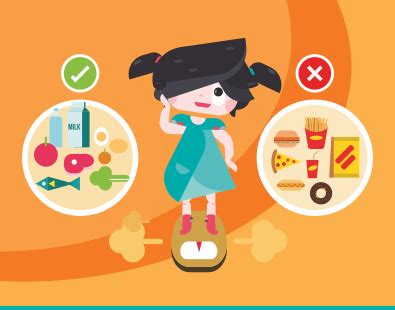 C Mo Prevenir La Obesidad En Tus Hijos Cl Nica Ricardo Palma