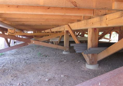 Insulating A Raised Floor Cottage Flooring House Flooring Wooden