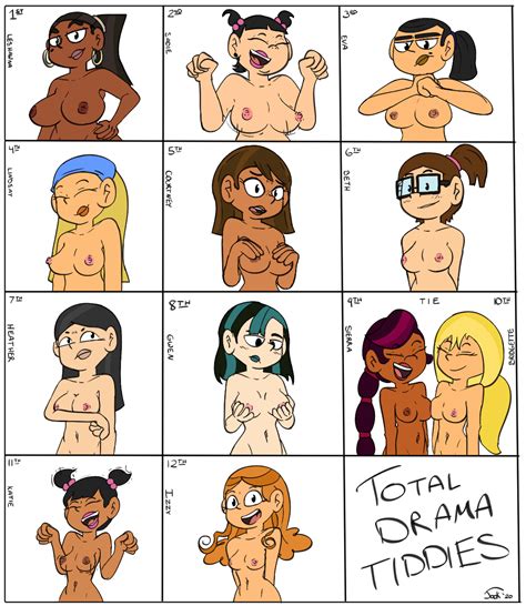Rule 34 12girls 6girls Bandana Beauty Mark Belly Belly Button Beth Tdi Big Breasts Blonde