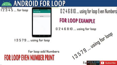 For Loop In Android For Loop In Android