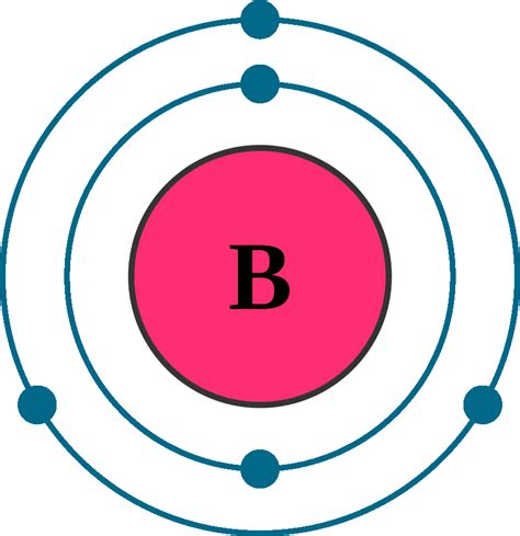 Boron Element With Reaction Properties Uses Price Periodic Table