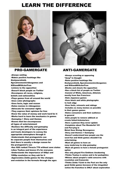 Pro Vs Anti Gamergate Gamergate Know Your Meme