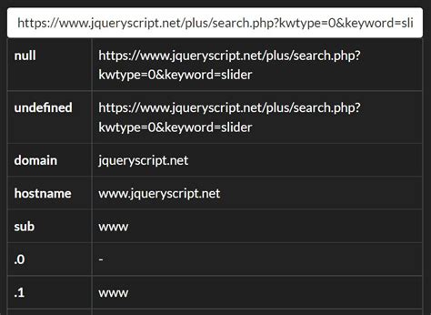 free jquery plugins and tutorials jquery script