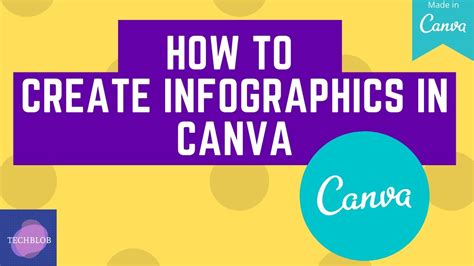 Canva Infographic Ideas