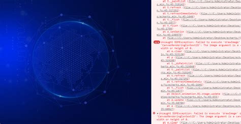 使用echarts渲染地图图表时报错Uncaught DOMException Failed to execute drawImage on