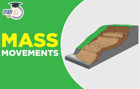 Mass Movement Meaning Causes Types Examples In Geography