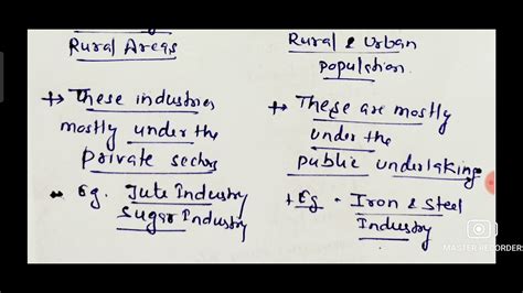 Difference Between Agro Based And Minerals Based Industries Class 8