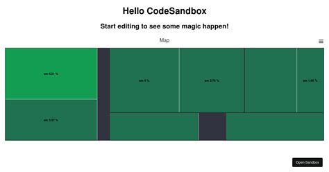 Treemap Heatmap Codesandbox
