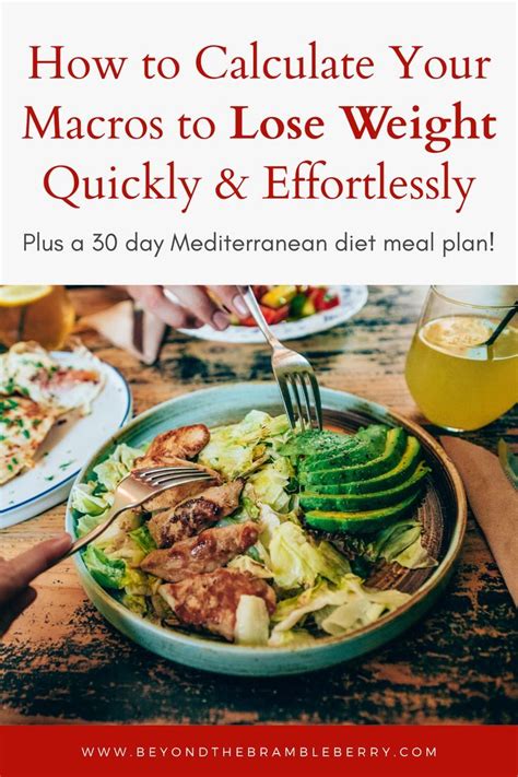 How To Calculate Your Macros To Lose Weight Quickly Effortlessly Artofit
