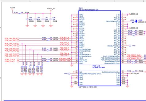 Makerdiary On X The Full Pinout Diagram For NRF52840 46 OFF