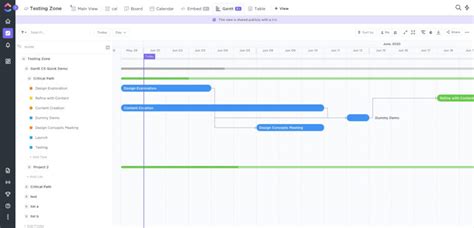 21 Best Gantt Chart Software For Entrepreneurs And Project Managers