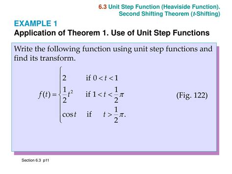 second shifting theorem ppt download