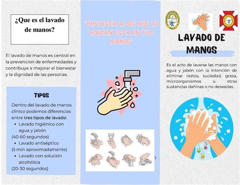 Triptico Lavado De Manos Tatiana Meneses Udocz