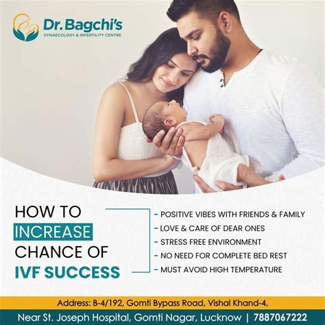 Dr Bagchi IVF Lucknow Best IVF Centre In Lucknow Ivf Success Ivf