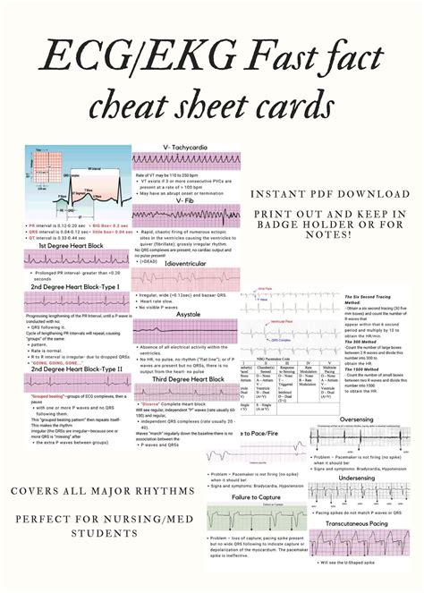 Printable 12 Lead Ekg Interpretation Cheat Sheet