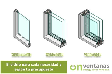 Cuánto cuesta un cristal de ventana Precios de cristales para