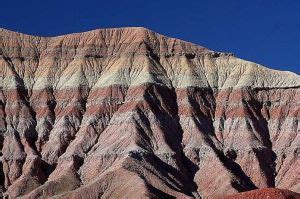 Superposition Principle Geology