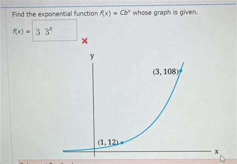 solved find the exponential function f x cbx whose graph is