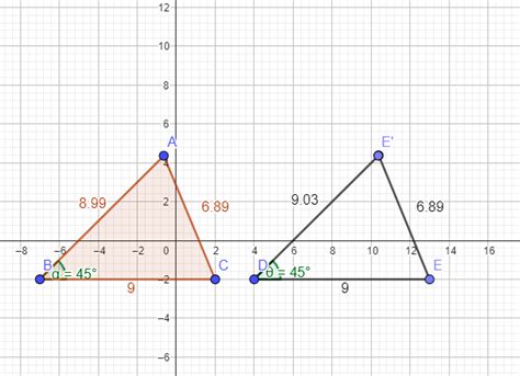 Solved Criteria For Congruent Triangles Determine Whether The