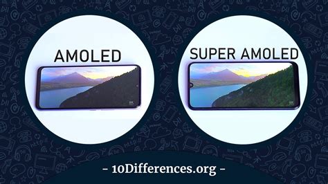 The Difference Between Oled Amoled Super Amoled Dynamic