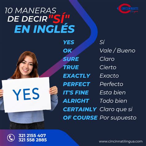 Diez maneras de decir si en inglés Cincinnati Lingua