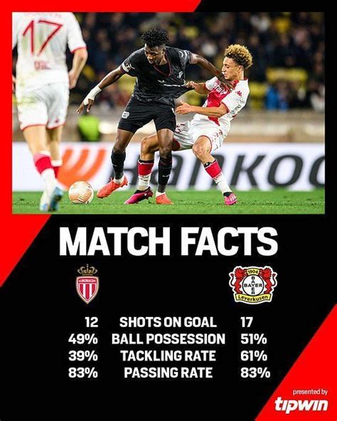 Freiburg Vs Bayer Leverkusen Prediction And Betting Tips February 26