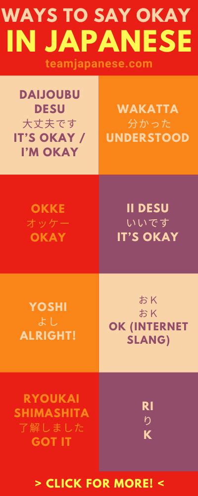 How To Say Okay In Japanese 14 Essential Phrases Team Japanese
