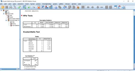 How To Run Kruskal Wallis Test In SPSS OnlineSPSS