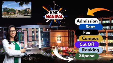 Kasturba Medical College Manipal Review Fee Cut Off Seats Mbbs