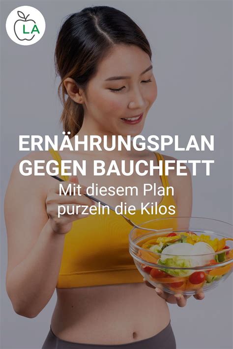 Pin auf Abnehmen und gesunde Ernährung