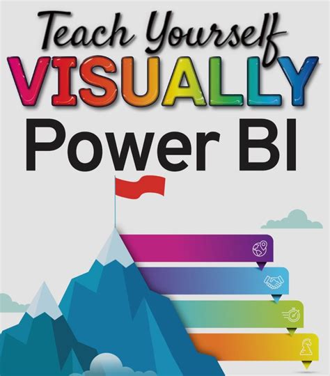 Power Bi Learning Step By Step Mastering Advanced Power Bi Features