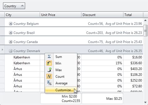 Manuals Grid Features