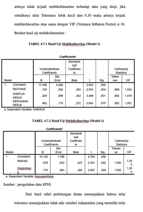 Jasa Olah Data Statistik SPSS EViews Amos Lisrel SmartPLS