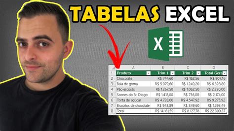 Como Fazer Tabela No Excel Colorida E Fun Es Youtube