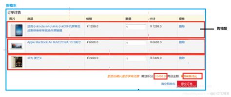 java购物车和订单 javaweb实现购物车结算功能 mob6454cc6f8e48的技术博客 51cto博客