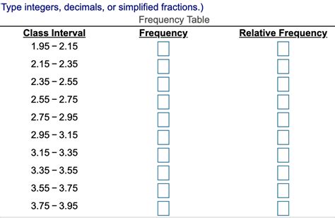 What Does A Frequency Table With Intervals Look Like Bruin Blog