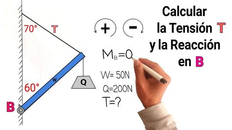 EJERCICIO 7 DE ESTATICA FISICA Calcular La Tension De Una Cuerda 3ra