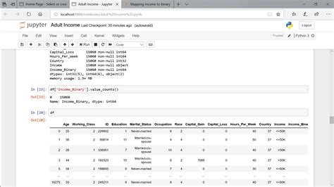 Python Mapping Income To Binary Stack Overflow