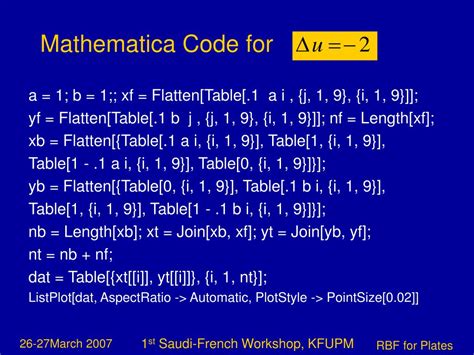 ppt rbf based meshless method for large deflection of thin plates by powerpoint presentation