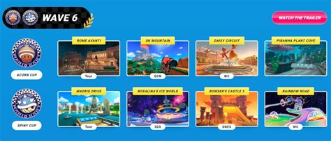 Mario Kart 8 Deluxe Booster Course Pack Wave 6 Review