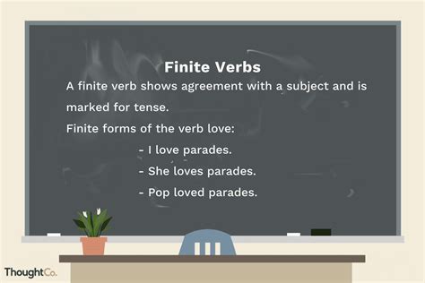 What Is A Finite Verb Meaning And Examples Yourdictionary Off