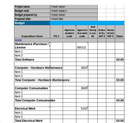 Capital Budgeting Excel Template