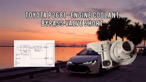 Toyota P Engine Coolant Bypass Valve Short Youtube